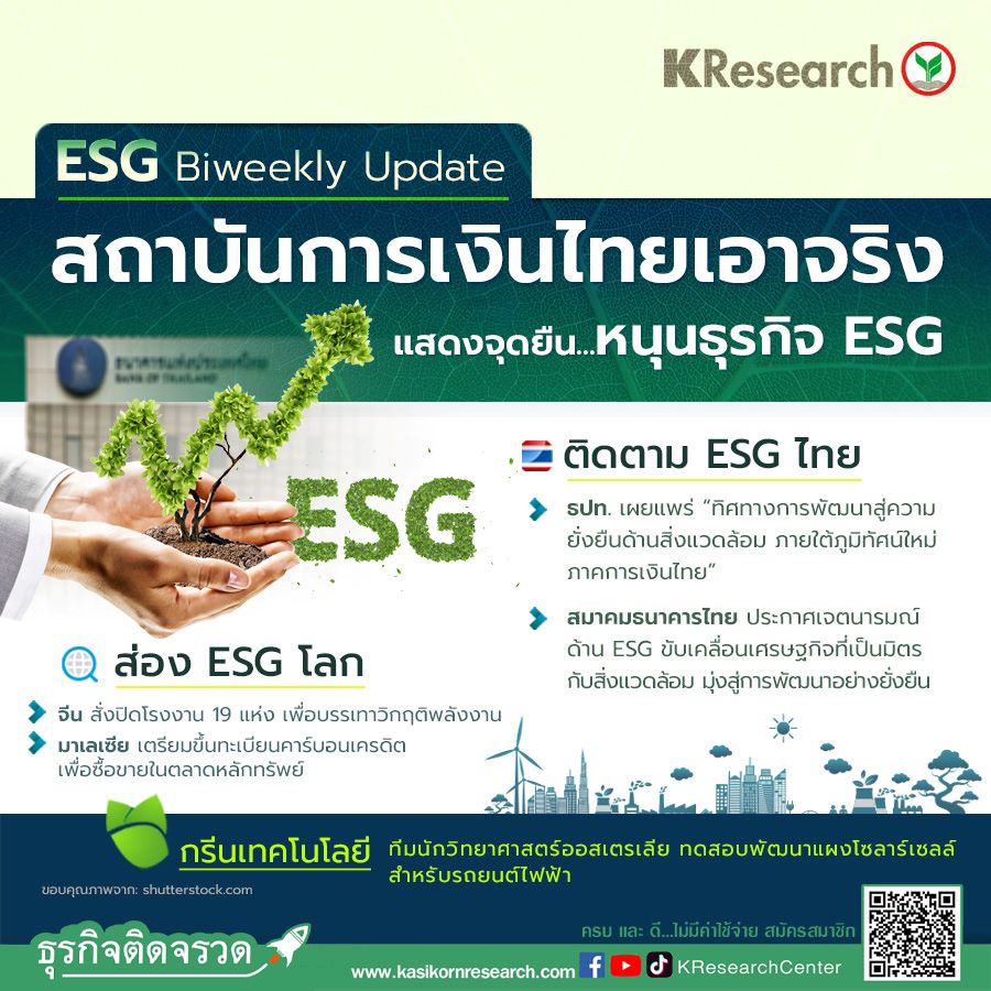 ESG Biweekly Update สถาบันการเงินไทยเอาจริง แสดงจุดยืน...หนุนธุรกิจ ESG - ศูนย์วิจัยกสิกรไทย
